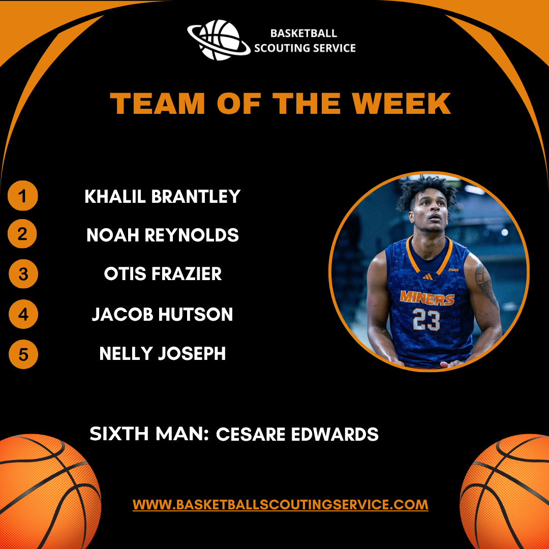 Weekly Scouting Update - 07 - Basketball Scouting Service